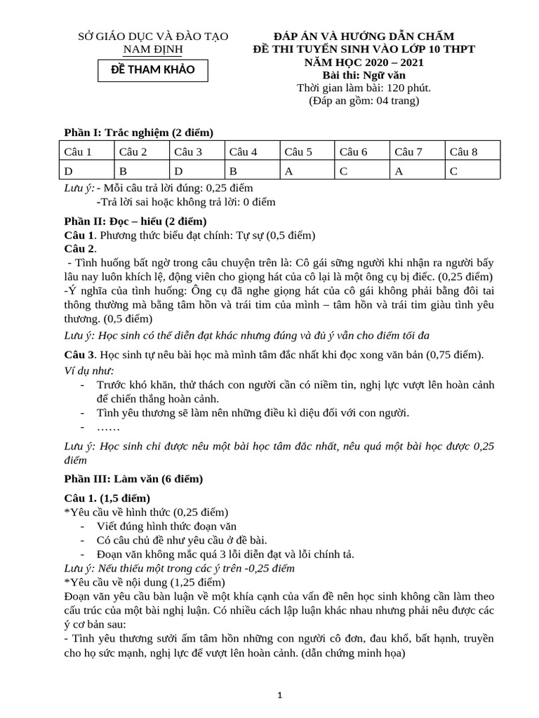 Ngu Van - Da de Tham Khao | PDF