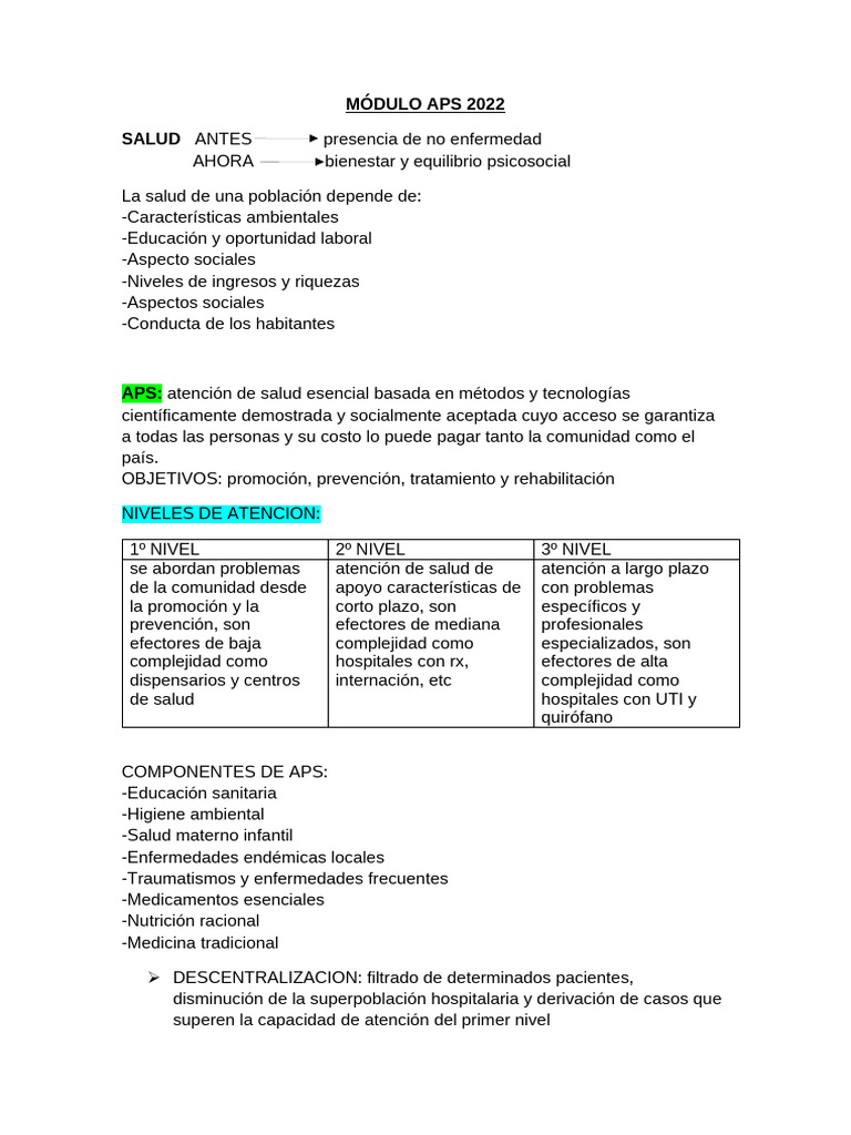 Resumen Aps | PDF | Hospital | Población
