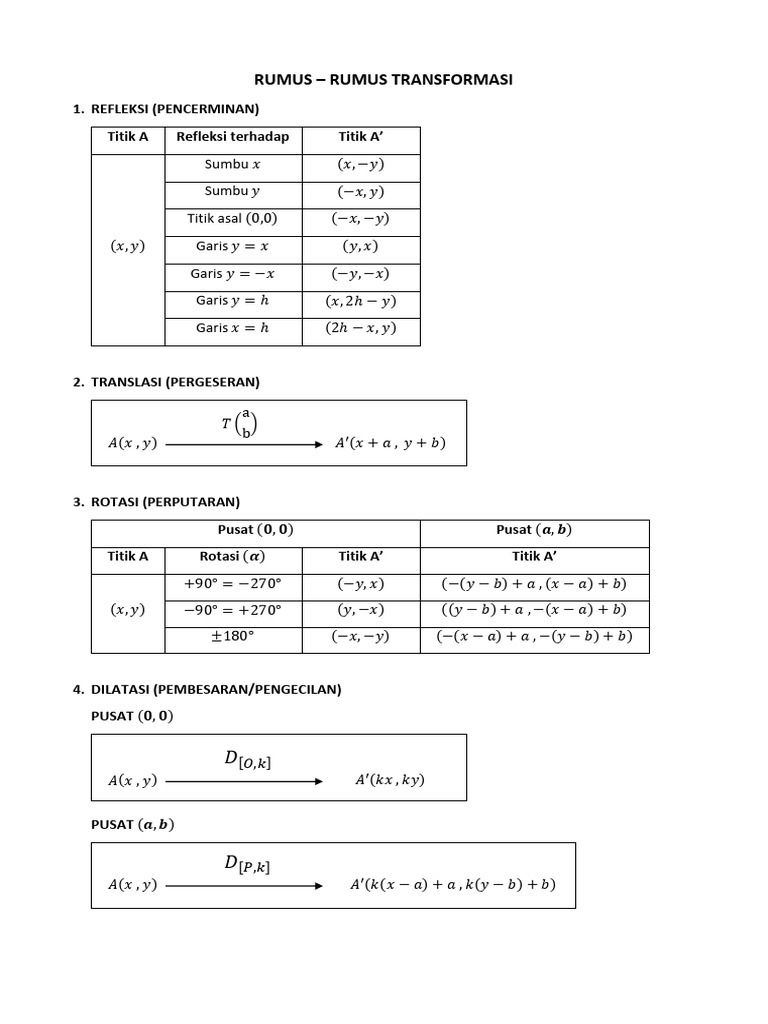 Rumus Transformasi SMP | PDF