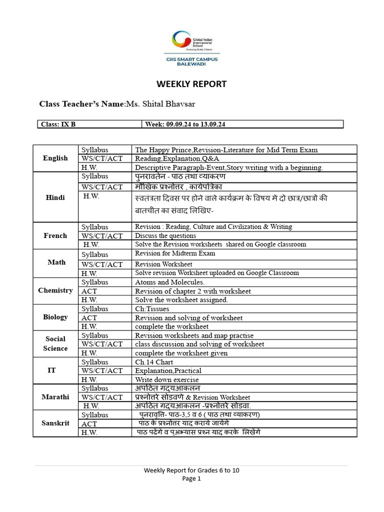 Grade 9B Weekly Academic Report | PDF
