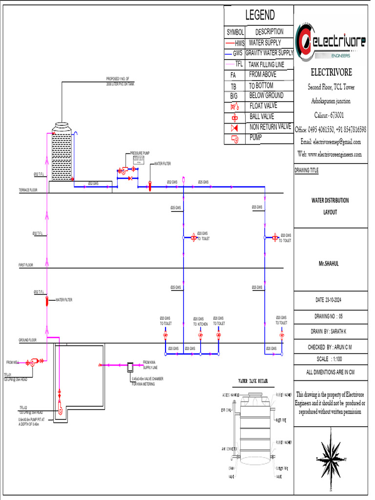 5.water Distribution Layout | PDF | Equipment | Fluid Dynamics