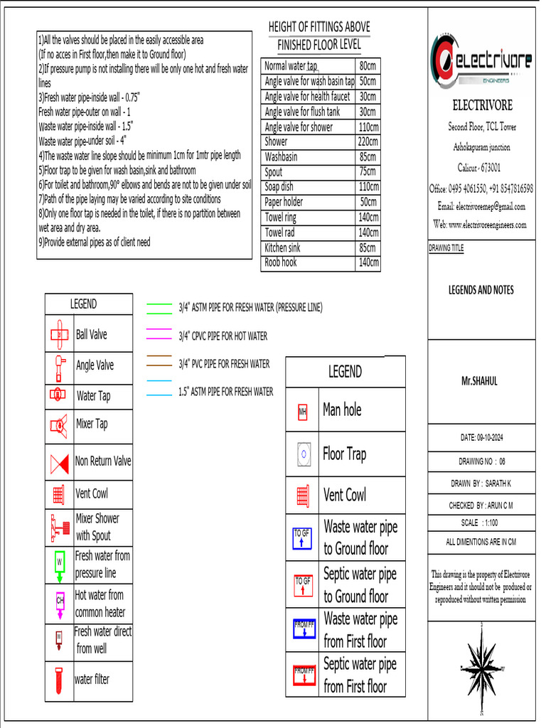 6.legends and Notes Plumbing | PDF | Tap (Valve) | Plumbing