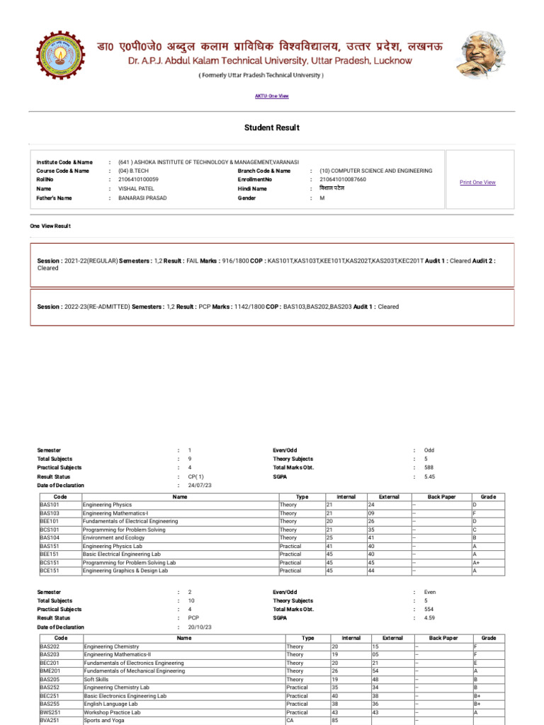 Vishal Patel AKTU B.Tech CSE Results | PDF | Engineering | Computing