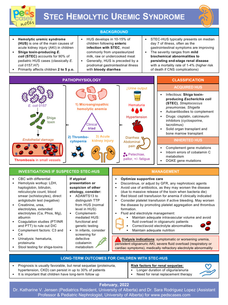 PedsCases Note - HUS Katharine Jensen | PDF | Medicine | Medical Specialties