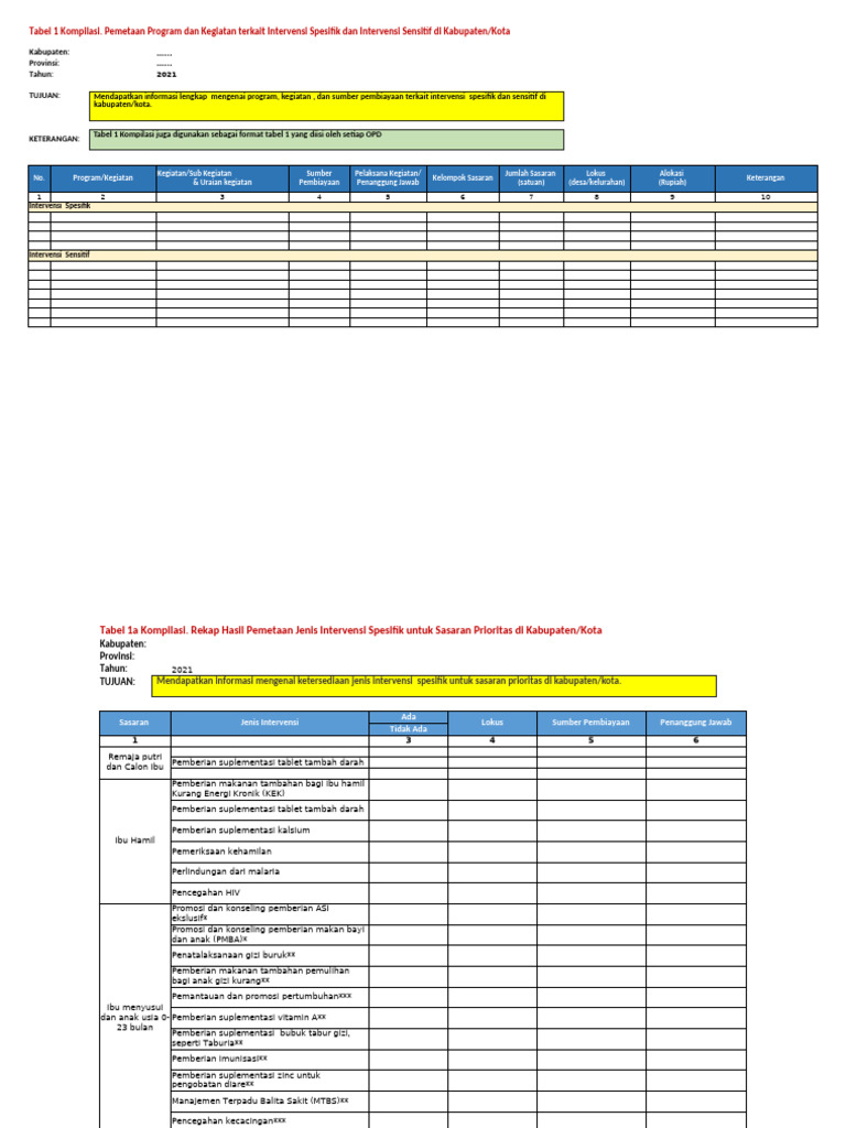 Template - Kosong Tabel Pemetaan Program - Kegiatan - Simulasi | PDF