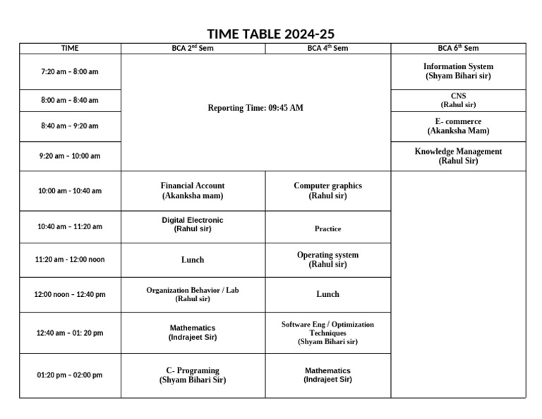 BCA Time Table 2024 25 | PDF