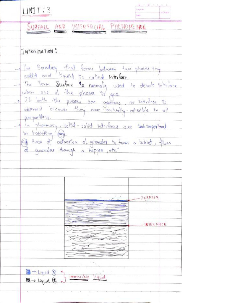 Physical Pharmaceutics 1 (Surface & Interface) Unit 3 | PDF
