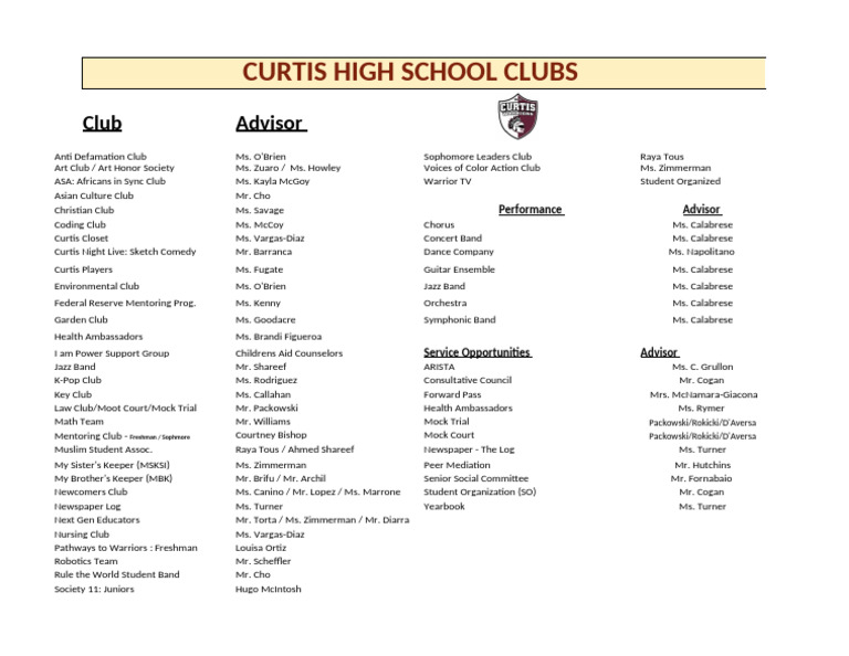 Curtis High School Club Directory | PDF