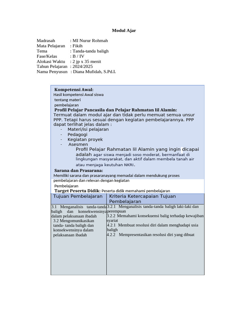 Modul Fikih Kls 4 Ganjil | PDF