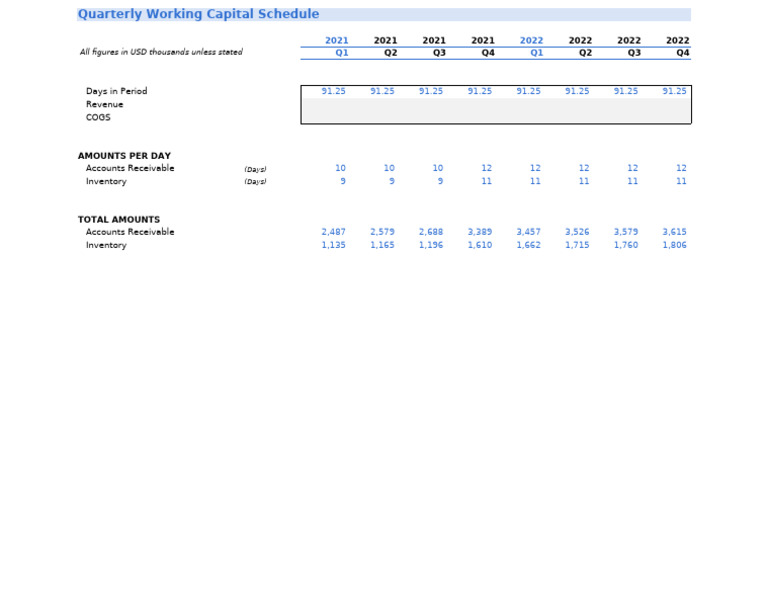 Working Capital Model 4 | PDF