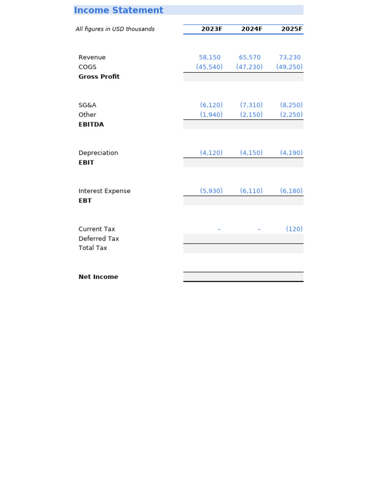 Linked FS Model 29 | PDF