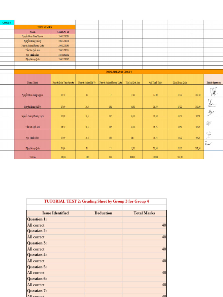 D2 - TT2.2 - Group 3 | PDF