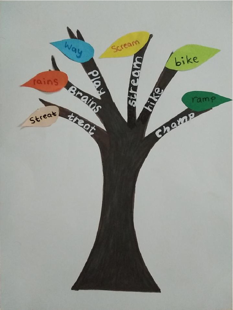 rhyming tree | PDF