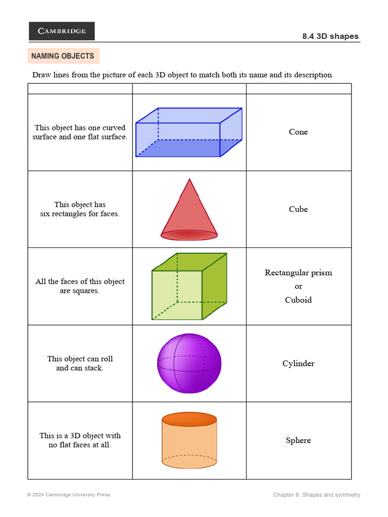 Naming-objects | PDF