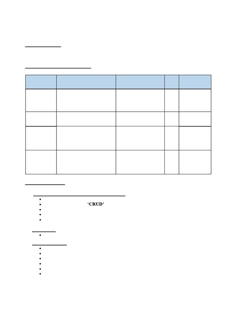 PAVAN Resume | PDF | Sql | Computer Programming