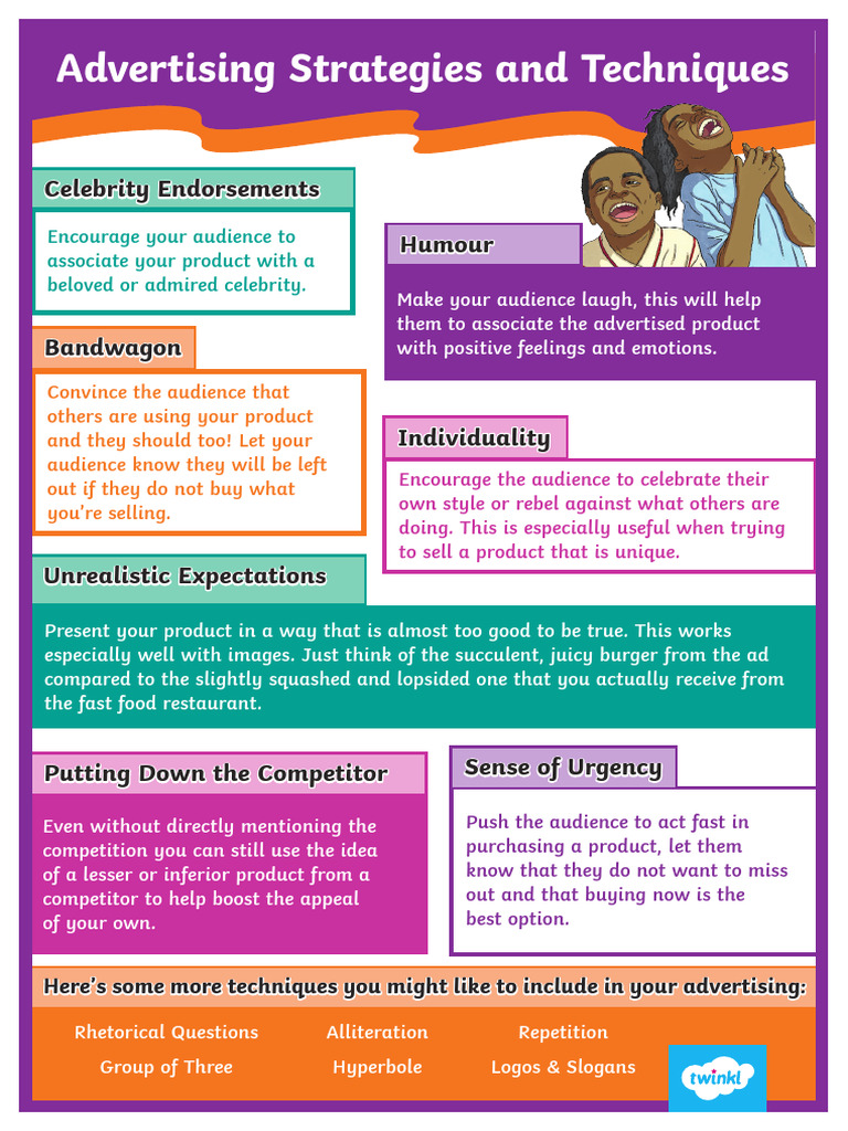 AU L 2550036 Advertising Strategies Poster - Ver - 4 | PDF