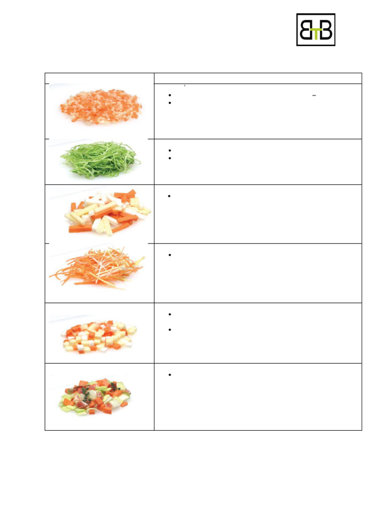 vegetables types | PDF | French Fries | Food And Drink Preparation