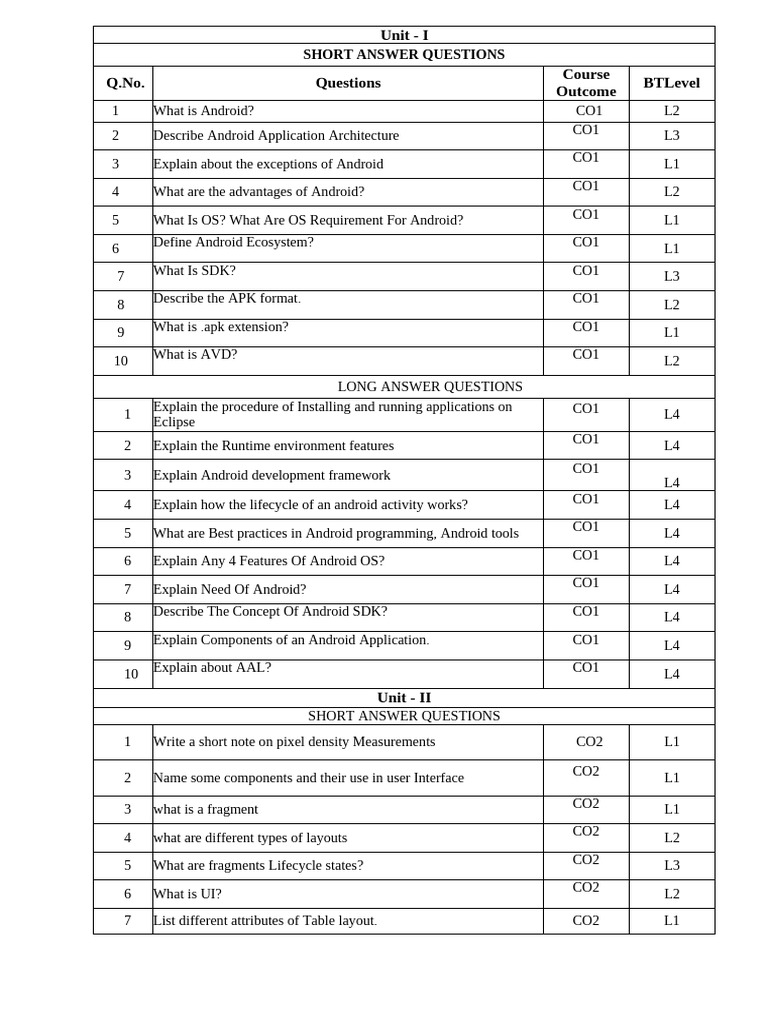 Mad Unit Wise Question Bank Pdf Android Operating System Class Computer Programming
