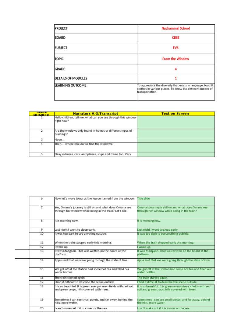 Grade 4 EVS Nachammal From the Window Script 2 | PDF