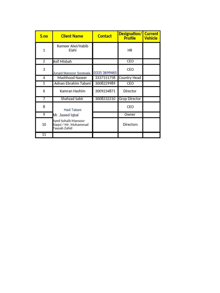 Client Contact List and Visit Schedule | PDF