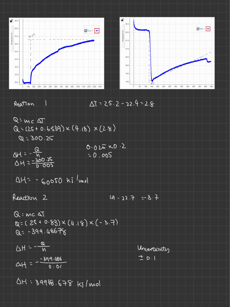 Chemistry Reaction Calculations | PDF