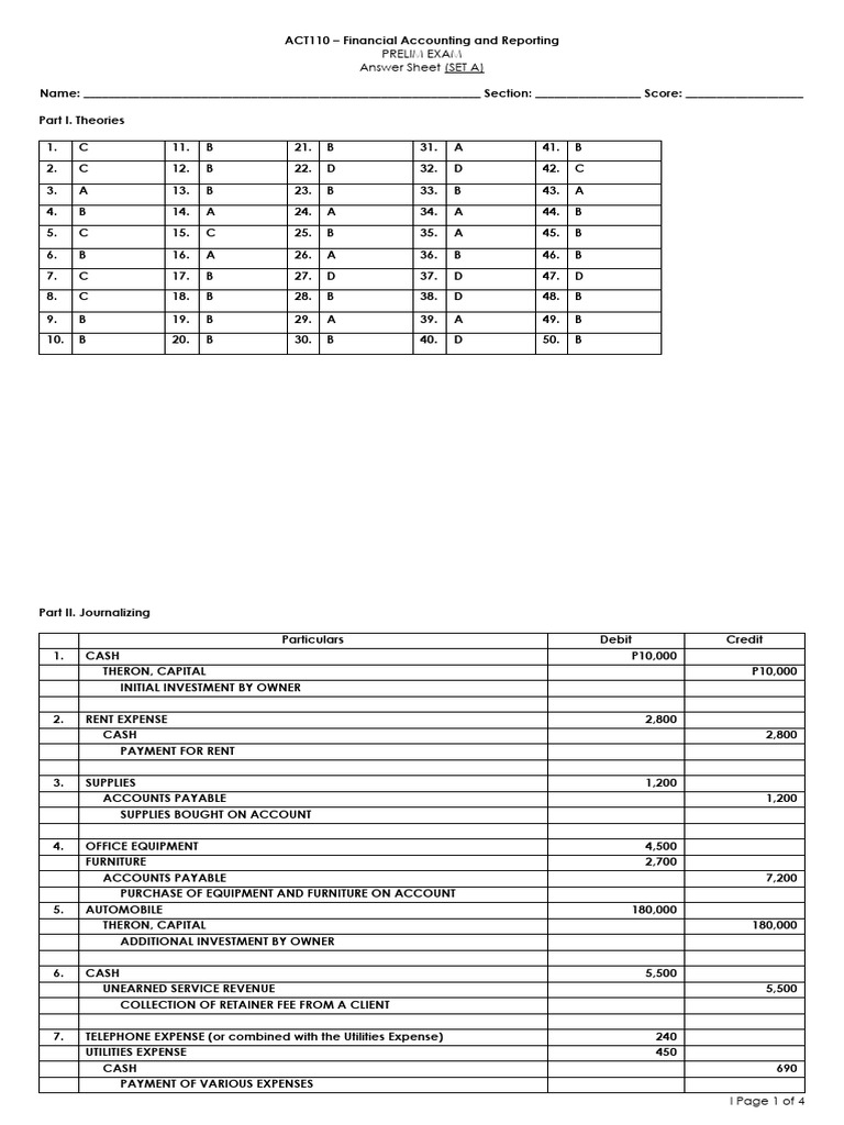 Financial Accounting Exam Answer Sheet | PDF | Debits And Credits | Expense
