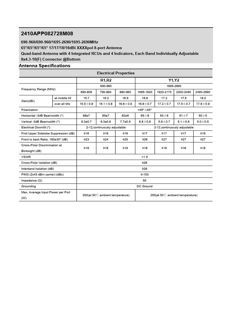 DataSheet Mobi 2410APP082728M08 4T4R | PDF | Antenna (Radio ...