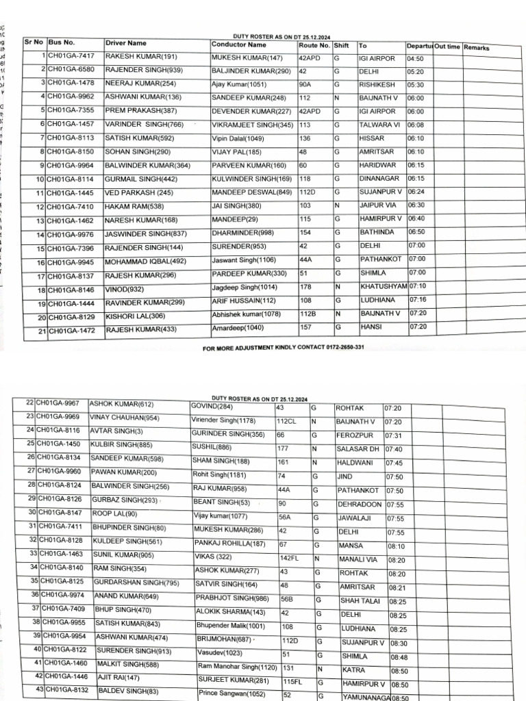 Duty schedule for depot- 1 DT 25-12-2024 | PDF