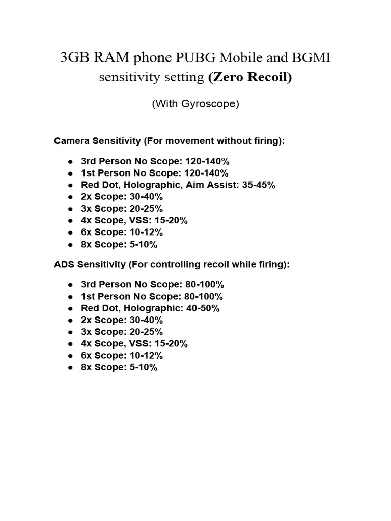 BGMI Sensitivity Settings for 3GB RAM Phones | PDF