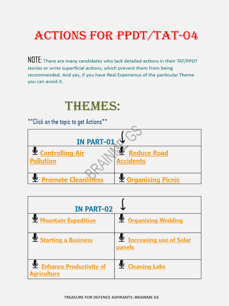 ACTIONS FOR PPDT,TAT__04 | PDF | Surveillance | Military