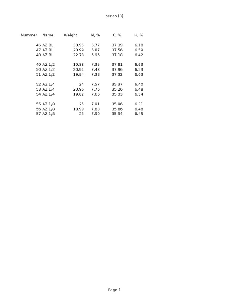 Extra Documents | PDF