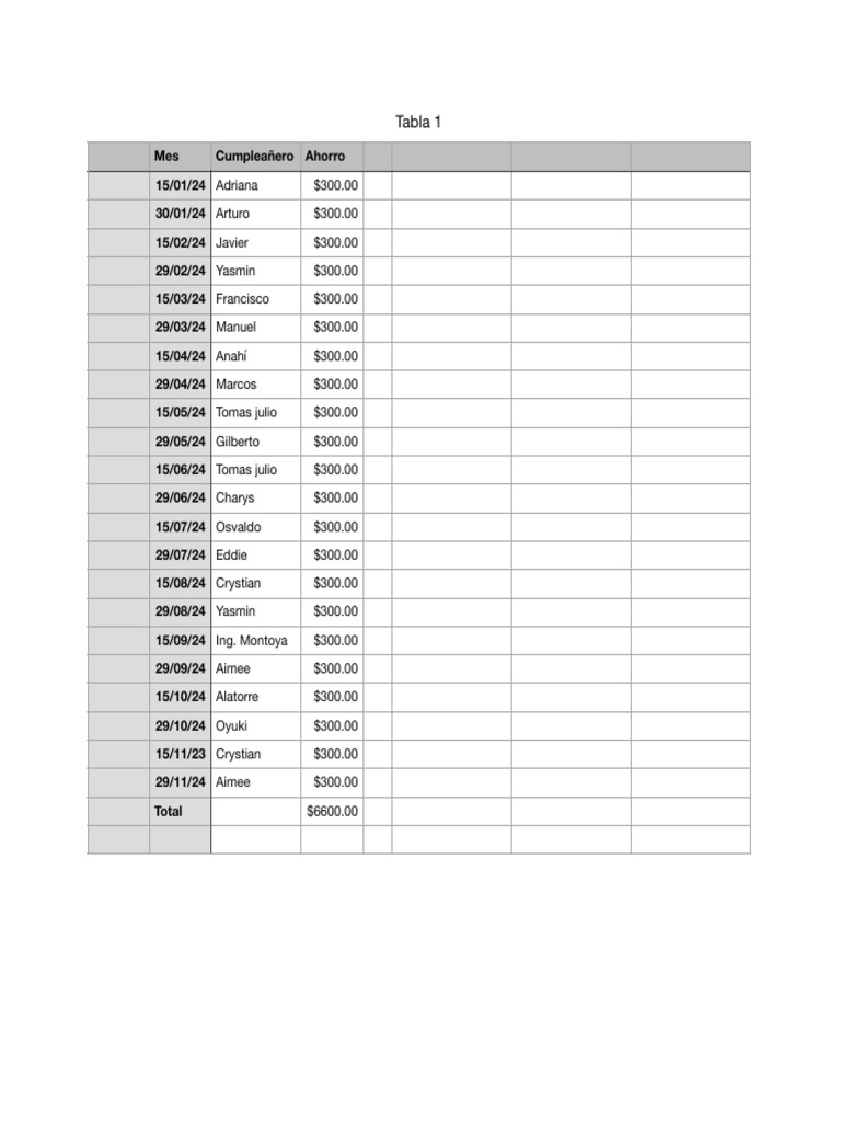 Abrir en Blanco 2 | PDF