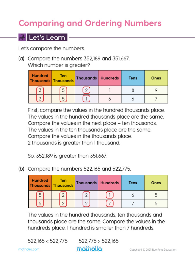 Comparing and Ordering Numbers | PDF