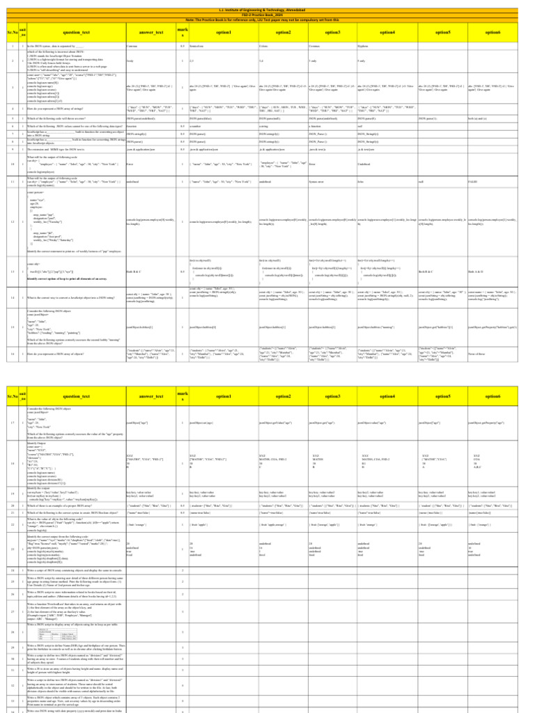 FSD-2_Practice Book_2024 | PDF | Json | Java Script