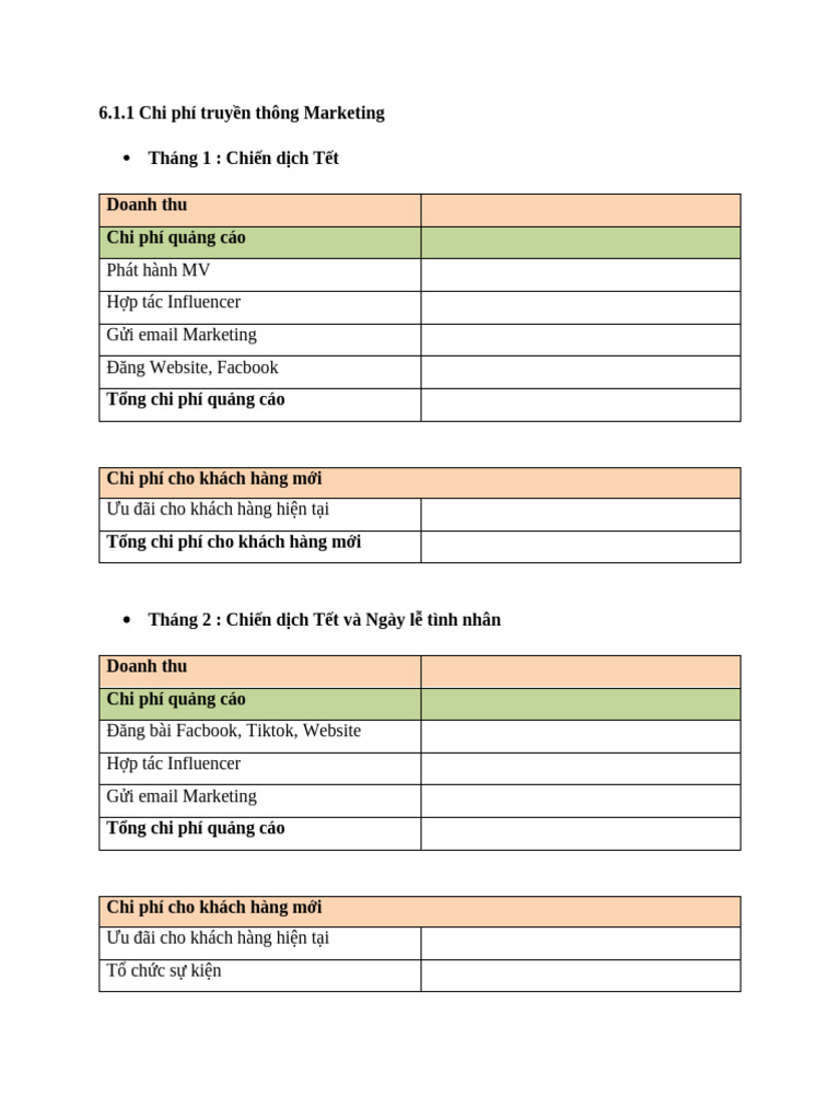 Kế Hoạch MKT | PDF