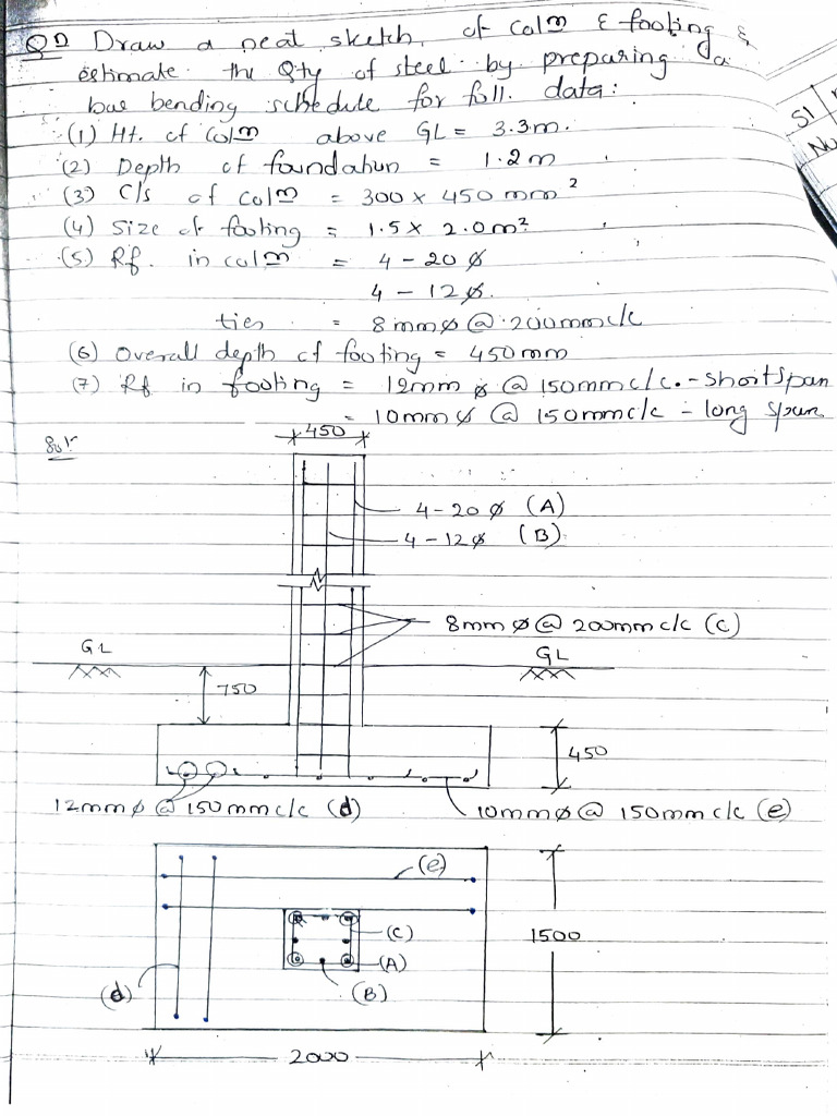 Column and Footing Bar Bending Schedule | PDF
