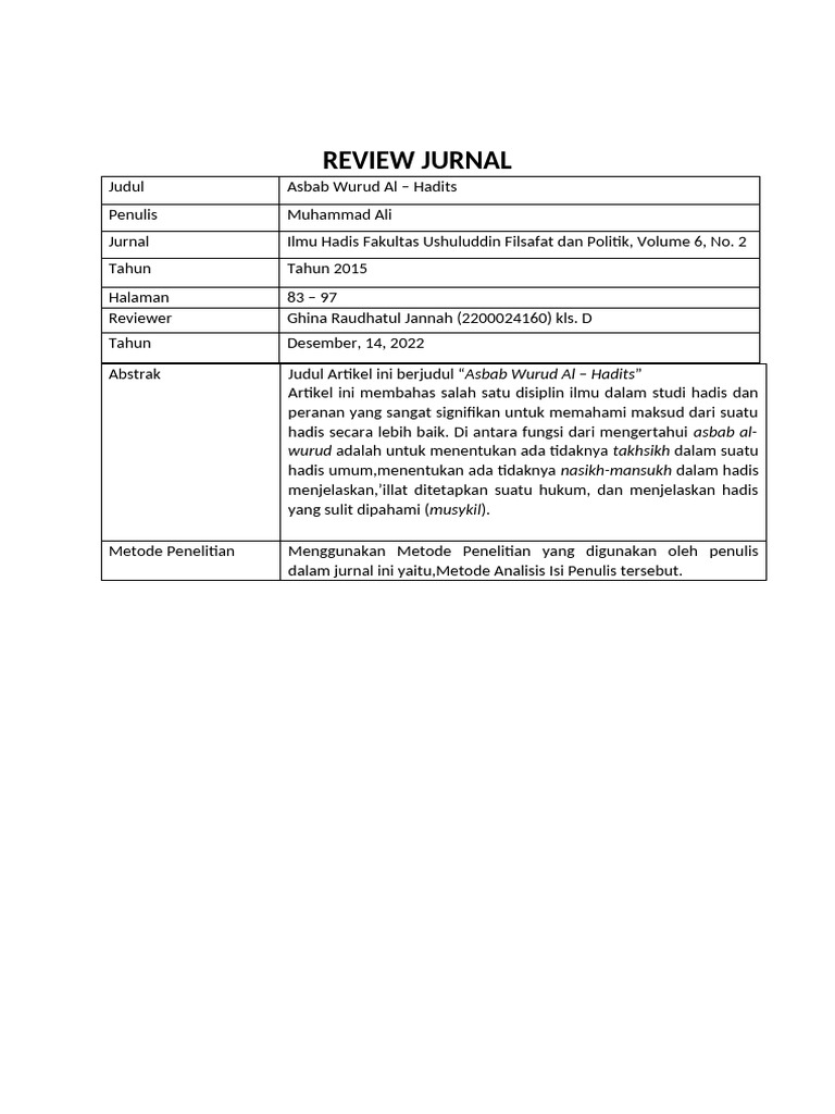REVIEW JURNAL Ghina | PDF