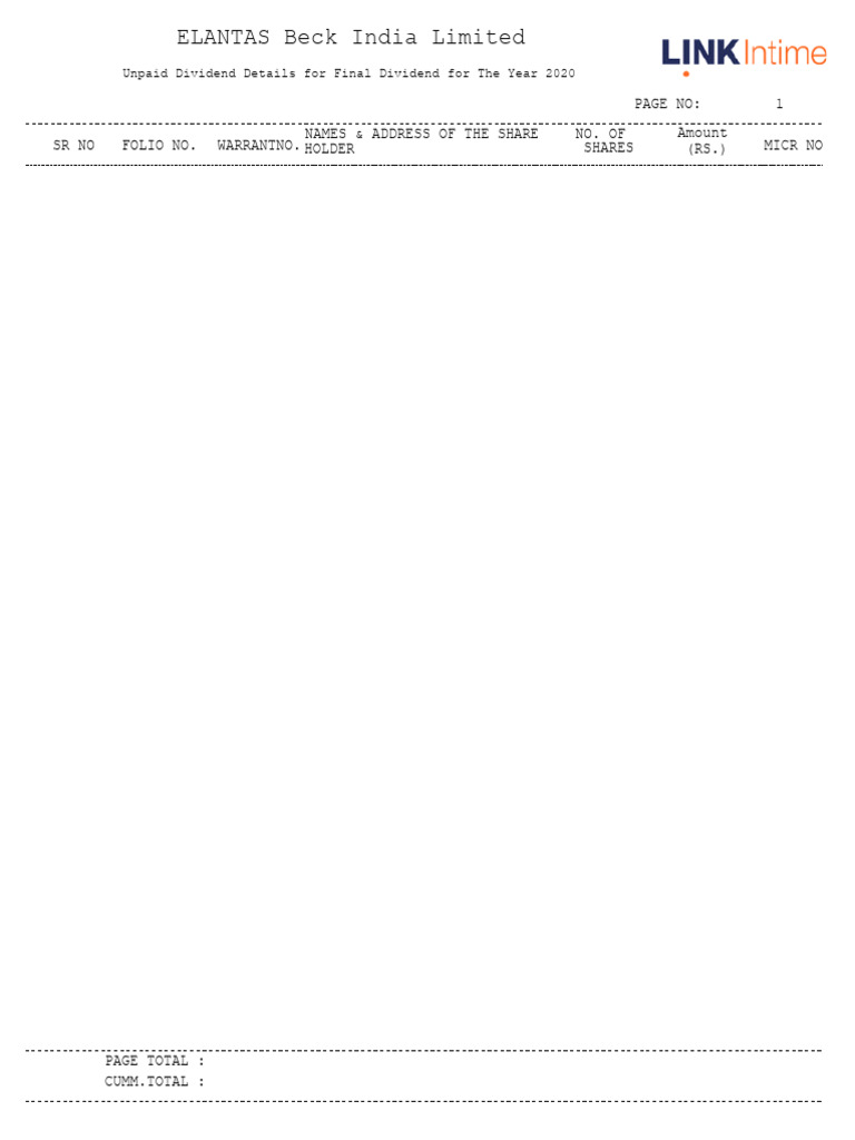 ELANTAS Beck India Limited | PDF