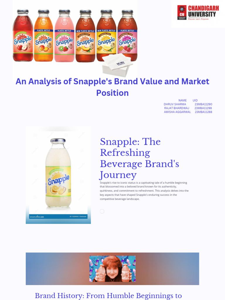 Snapple | PDF | Brand | Drink