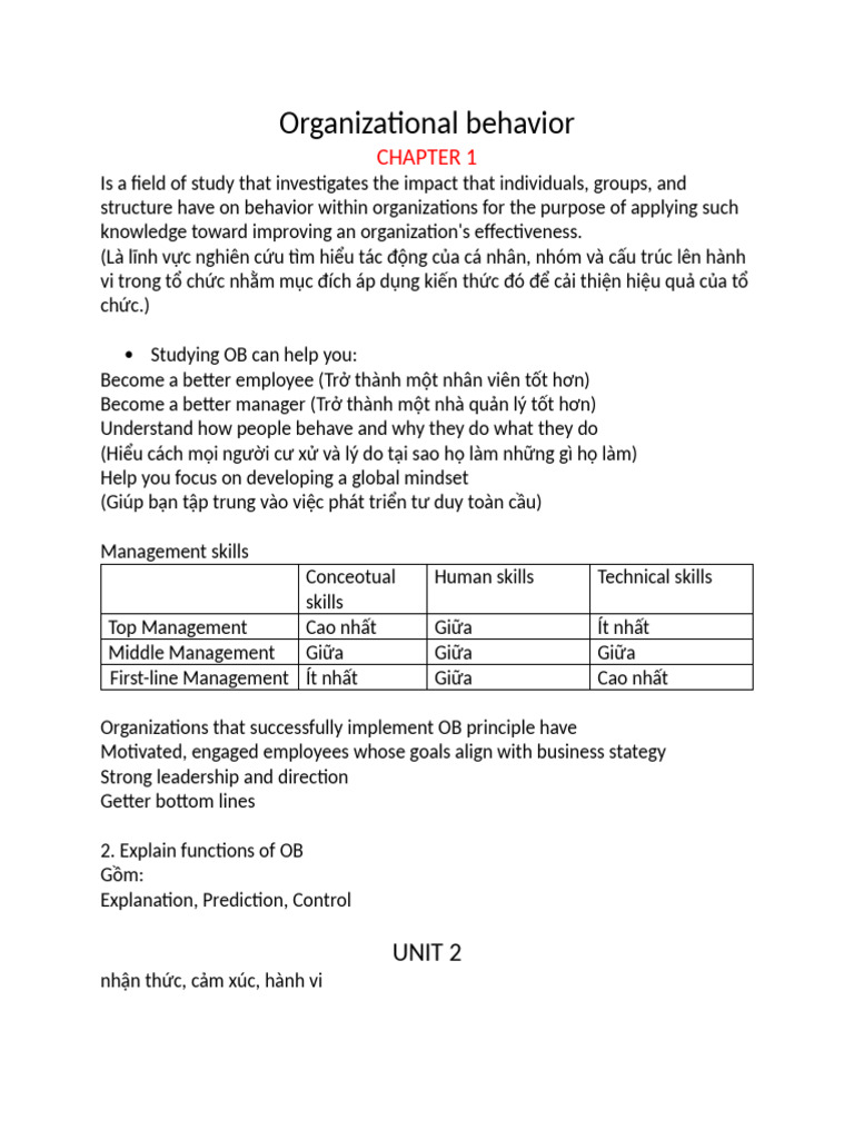 Organizational Behavior | PDF