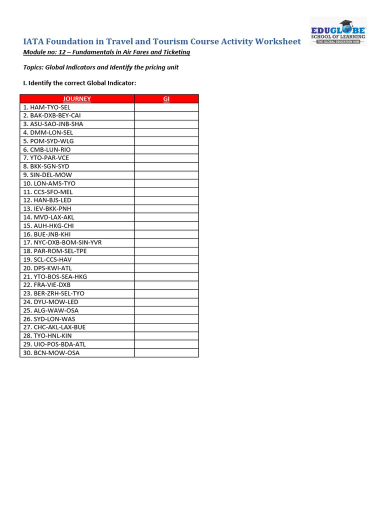 IATA Global Indicators and Types of PUs Activity 1 | PDF