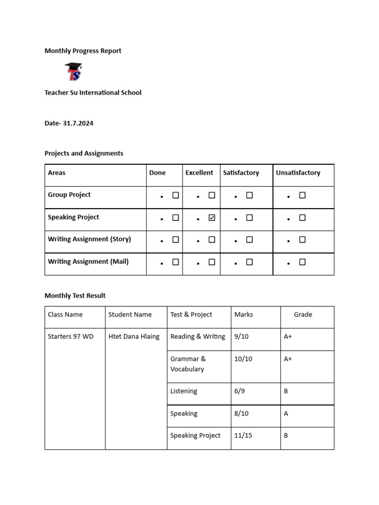 Monthly Progress Report for Starters 97 WD | PDF