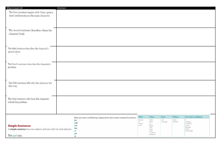 six_sentence_story_+_types_of_sentence | PDF