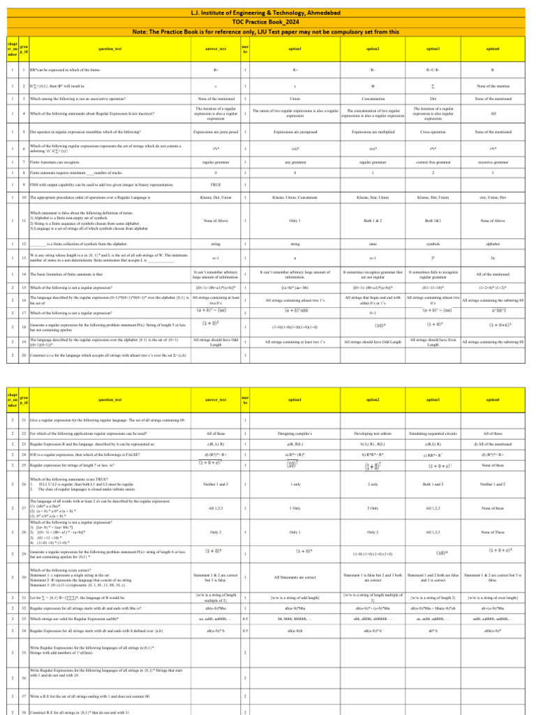 TOC - Practice Book - 2024 | PDF | Automata Theory | Linguistics