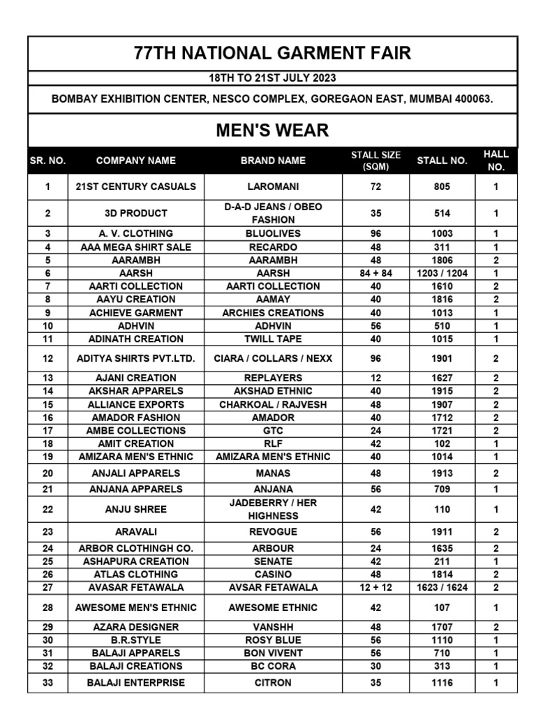 77th NGF Mens Section Index 06.07.23 7 PM National Garment Fair 23 ...
