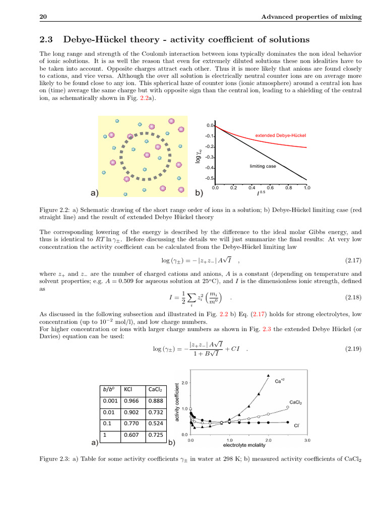 Debye Huckel | PDF | Physical Chemistry | Applied And Interdisciplinary Physics