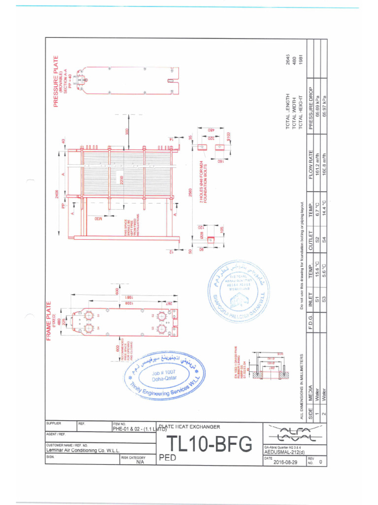Data Sheet (PHE) | PDF