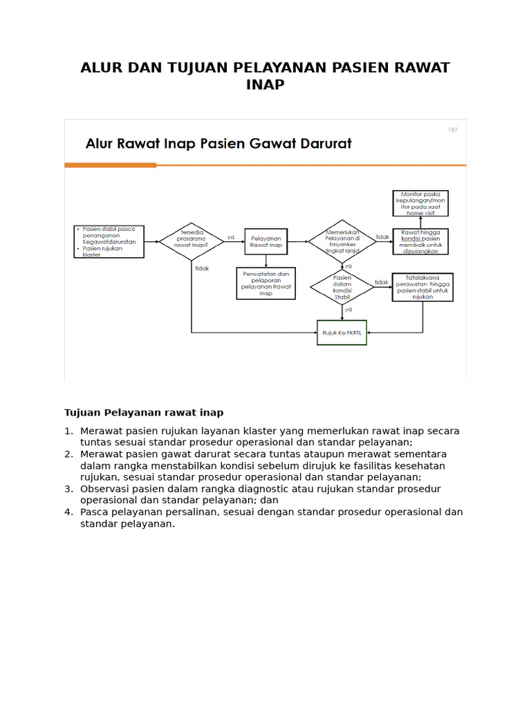 Tujuan & Alur Rawat Inap Pasien | PDF