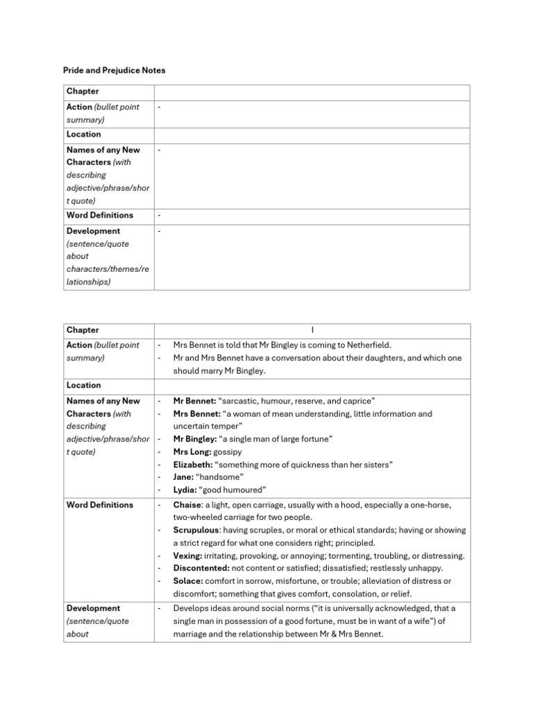 Pride and Prejudice Reading Notes | PDF | Pride And Prejudice | Mr. Darcy