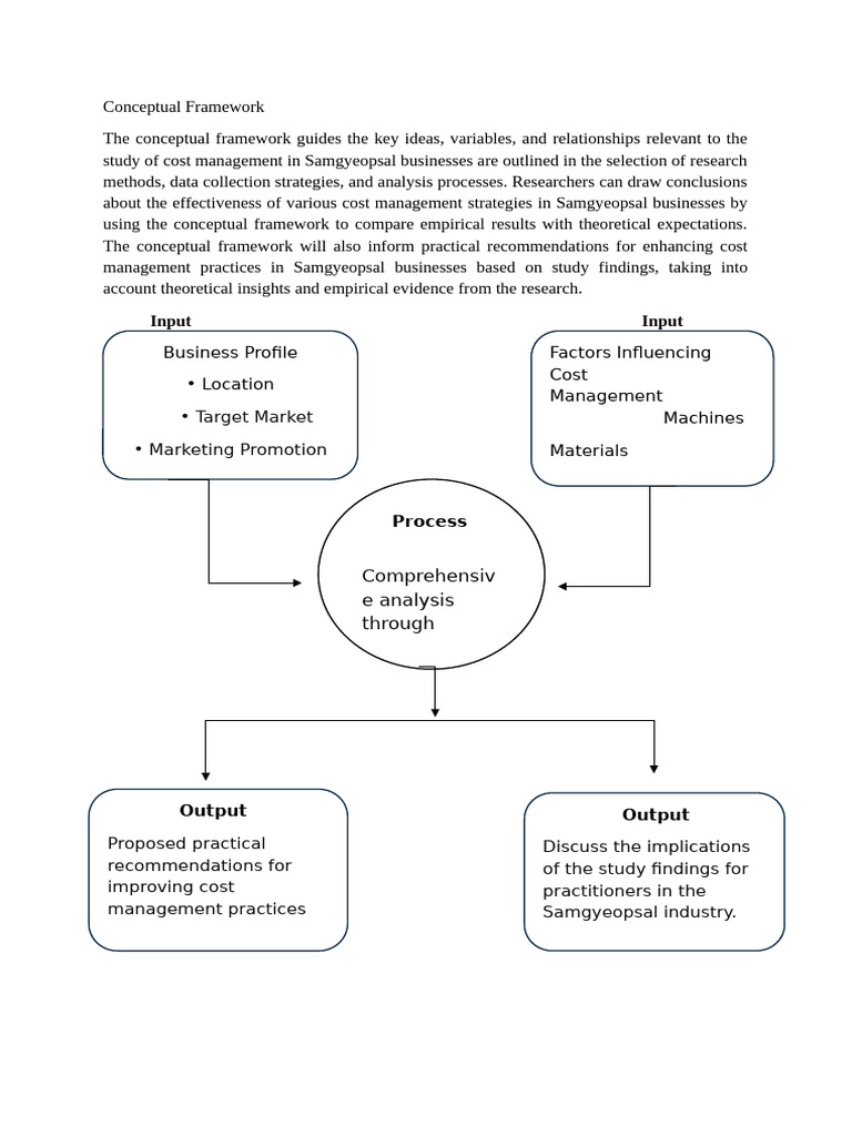 Conceptual Framework | PDF